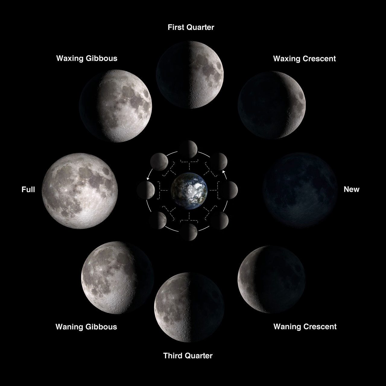 Mundo henter a experencia Full Black Moon ayera 30 di Aril 2022 - EA ...