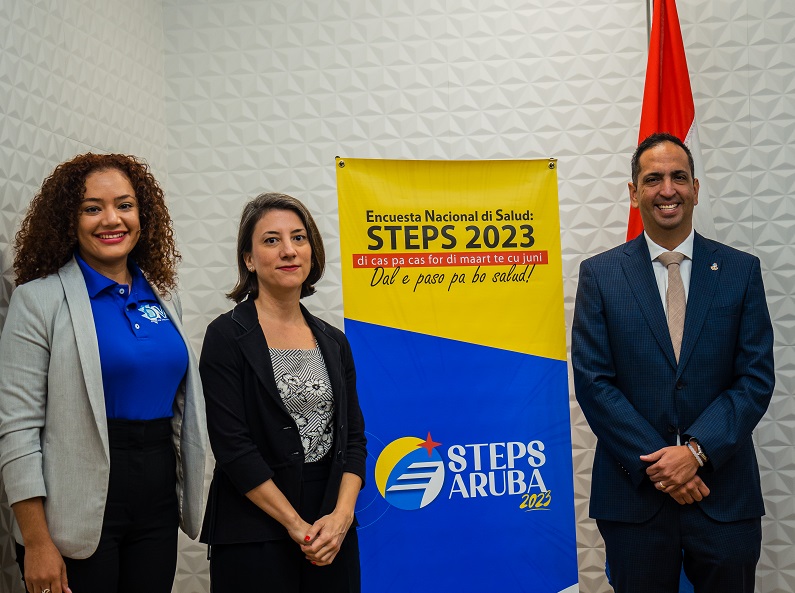 Minister Dangui Oduber: Encuesta nacional di salud steps ta den ...