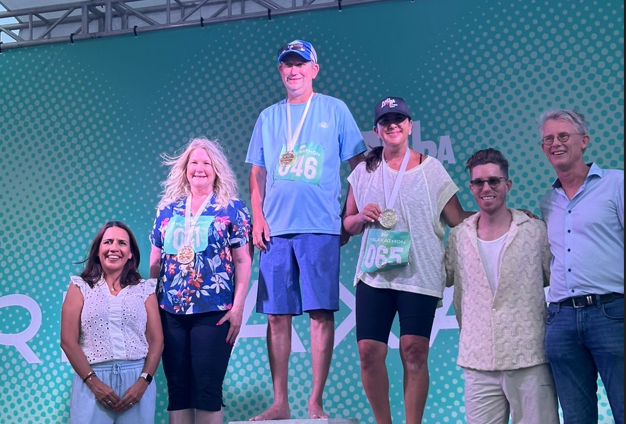 Aruba Tourism Authority cu relato riba e prome 6 luna di 2024 - EA News ...